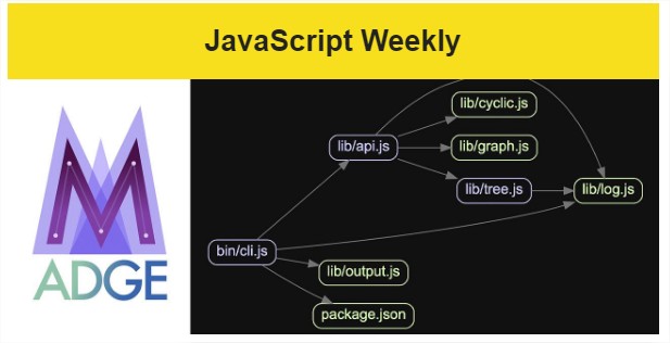 Saveti | Kompjuter biblioteka